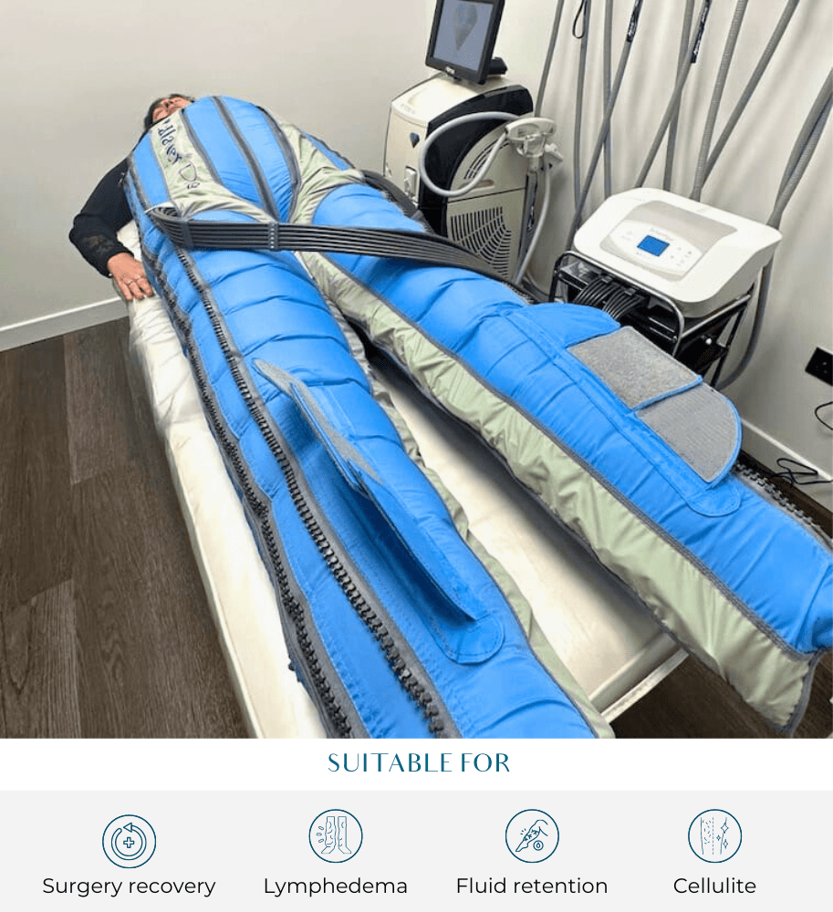 Lymphatic Drainage Suit - Perfect Skin Solutions